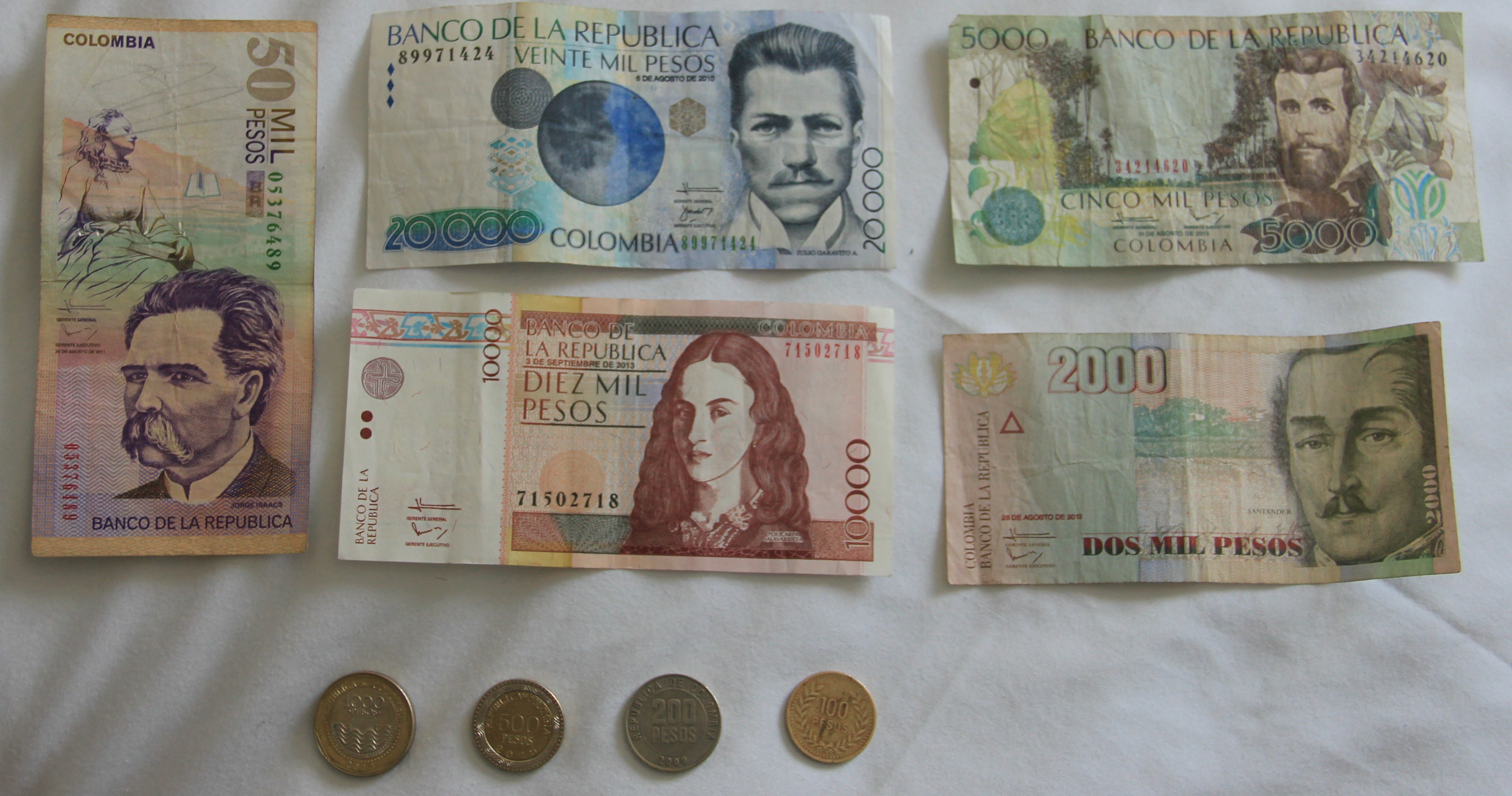 Infos pratiques pour voyager en Colombie - Le Blog Altiplano Voyage